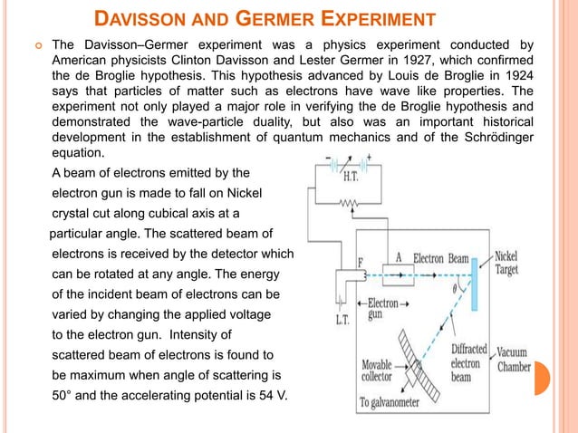 Dual nature of radiation and matter class 12 | PPTX
