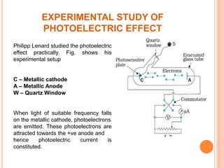 Dual nature of radiation and matter class 12 | PPTX
