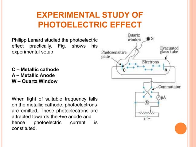 Dual nature of radiation and matter class 12 | PPTX
