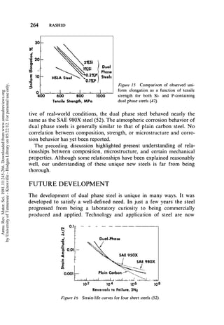 Dual phase steels | PDF