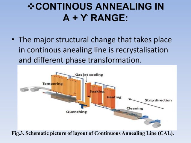 Dual phase steels (1) | PPTX | Geology | Science