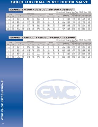 GWC Valve International Dual Plate Valves | PDF