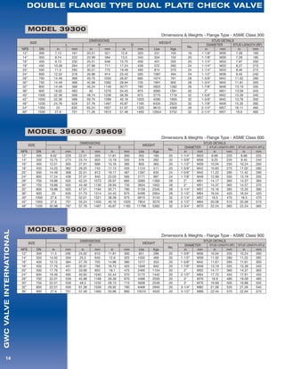 GWC Valve International Dual Plate Valves | PDF