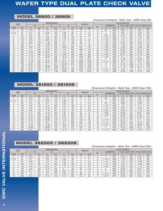 GWC Valve International Dual Plate Valves | PDF