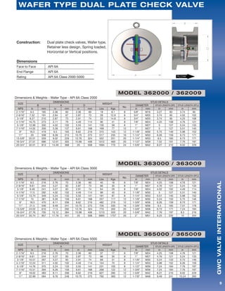 GWC Valve International Dual Plate Valves | PDF