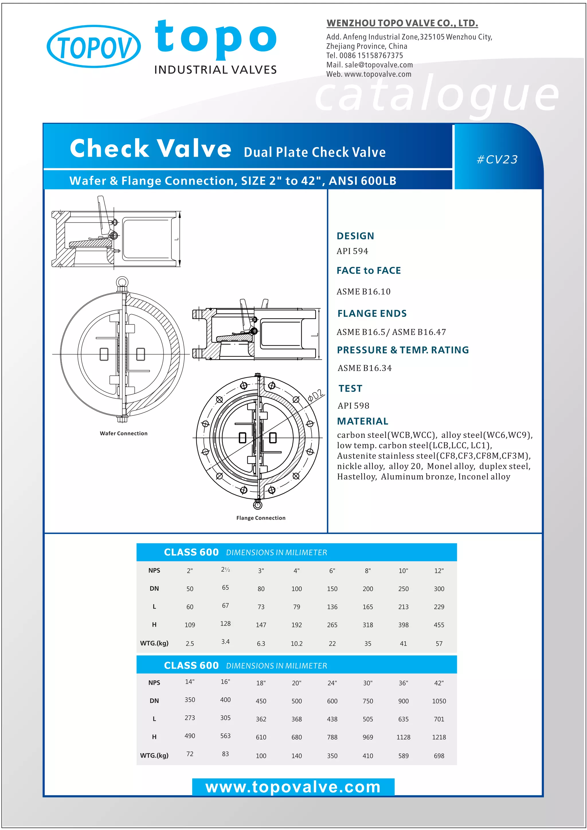 Dual plate check valve topo valve | PDF