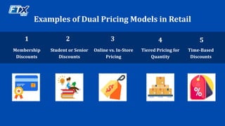 Dual Pricing Takes the Lead Over Surcharges | PPTX