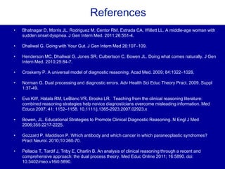 Dual Process Theory Case 2 | PPTX