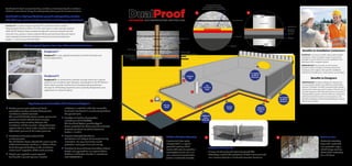 DualProof Brochure | PDF