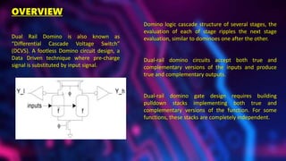 dual rail domino ppt.pptx