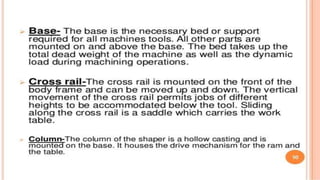 Dual shaper machine | PPTX