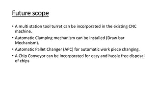 Dual shaper machine | PPTX