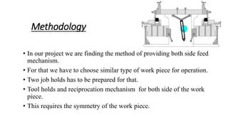 Dual shaper machine | PPT