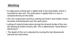 Dual shaper machine | PPT