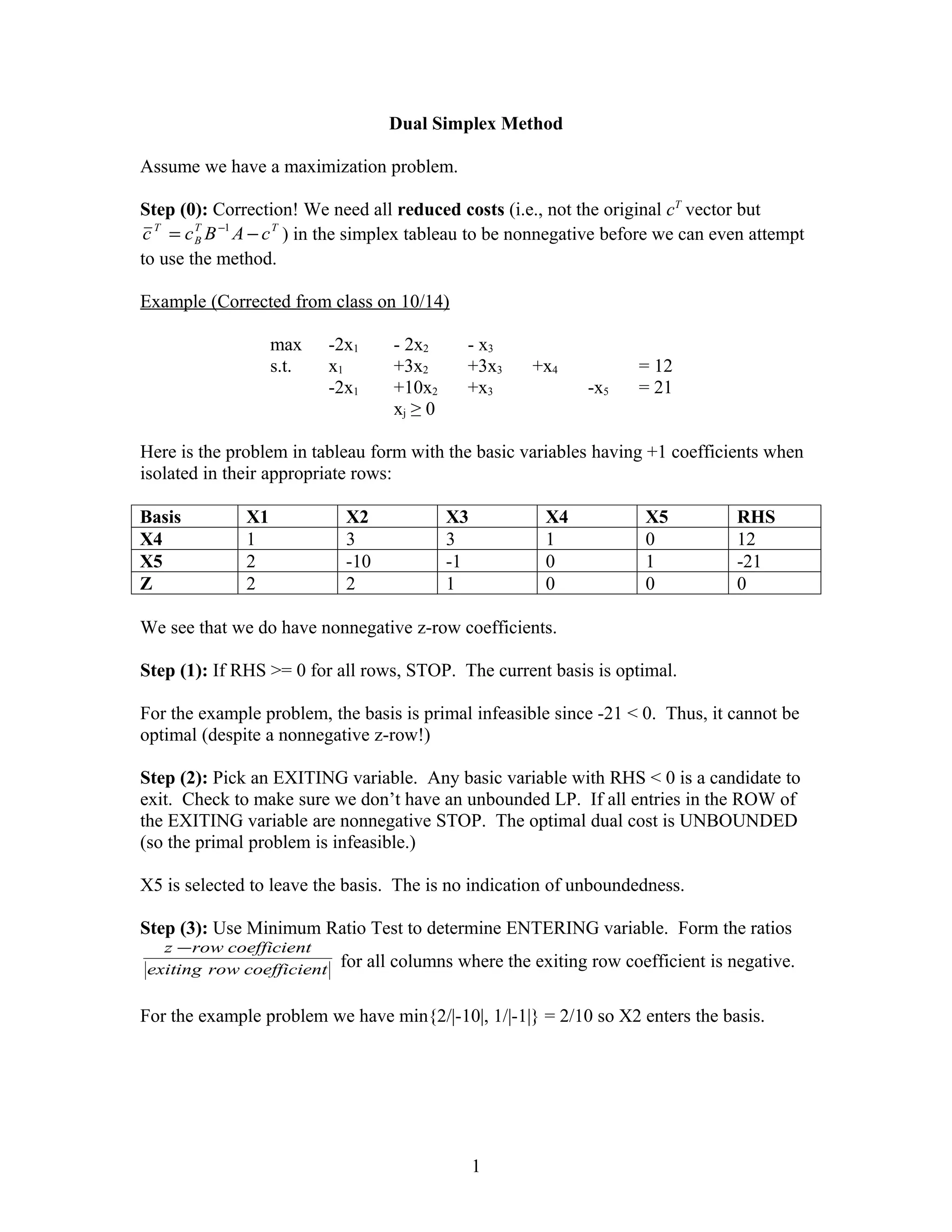 Dual simplexmethod | DOC