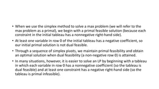 DualSimplexMethod_optimization_techniques.pdf