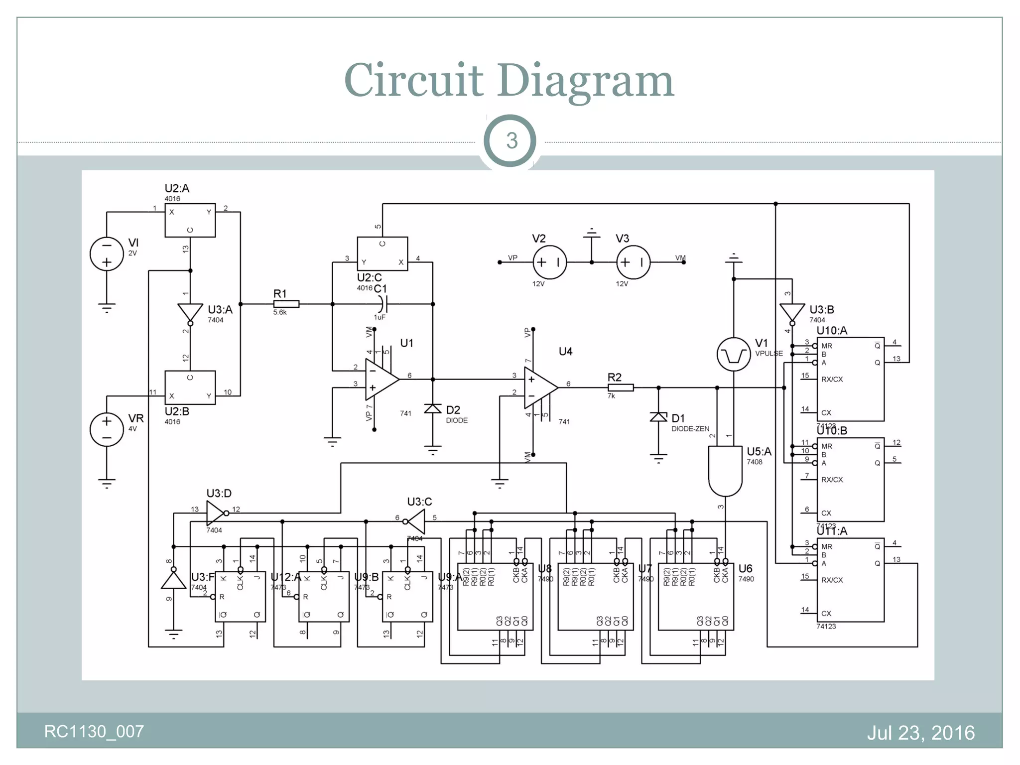 Dual slope for DVM PPT | PPT
