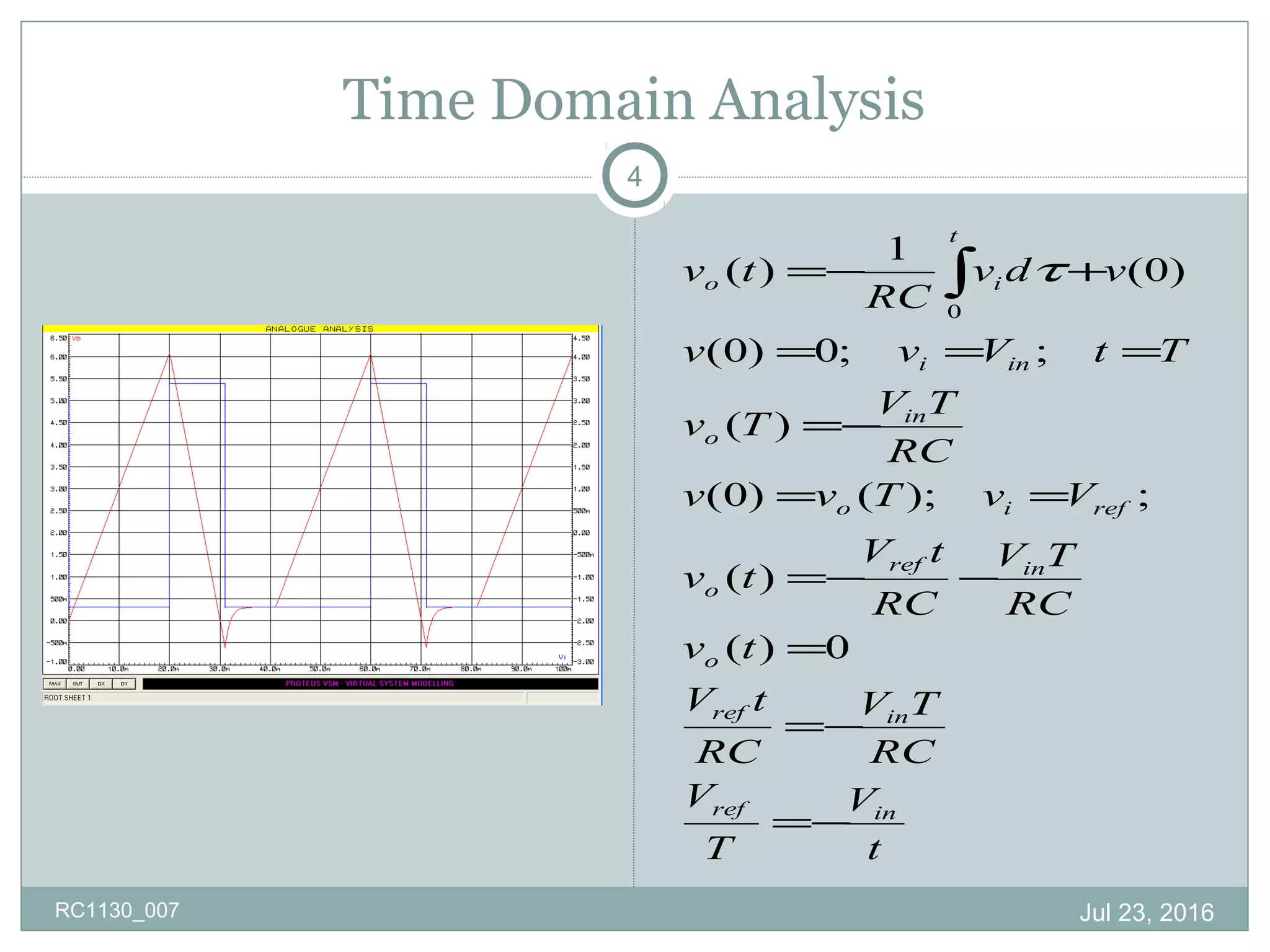 Dual slope for DVM PPT | PPT
