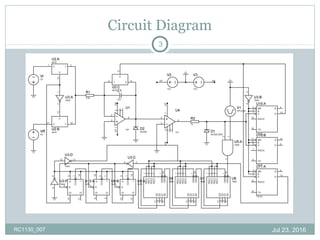 Dual slope for DVM PPT | PPT