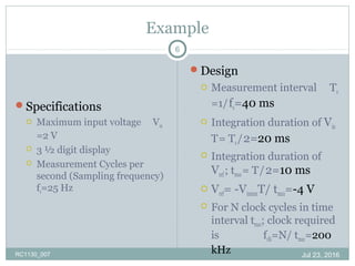 Dual slope for DVM PPT | PPT