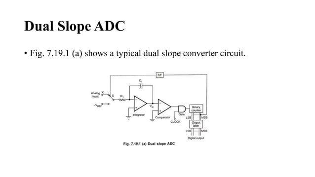 Dual Slope ADC.pptx | Technology & Computing