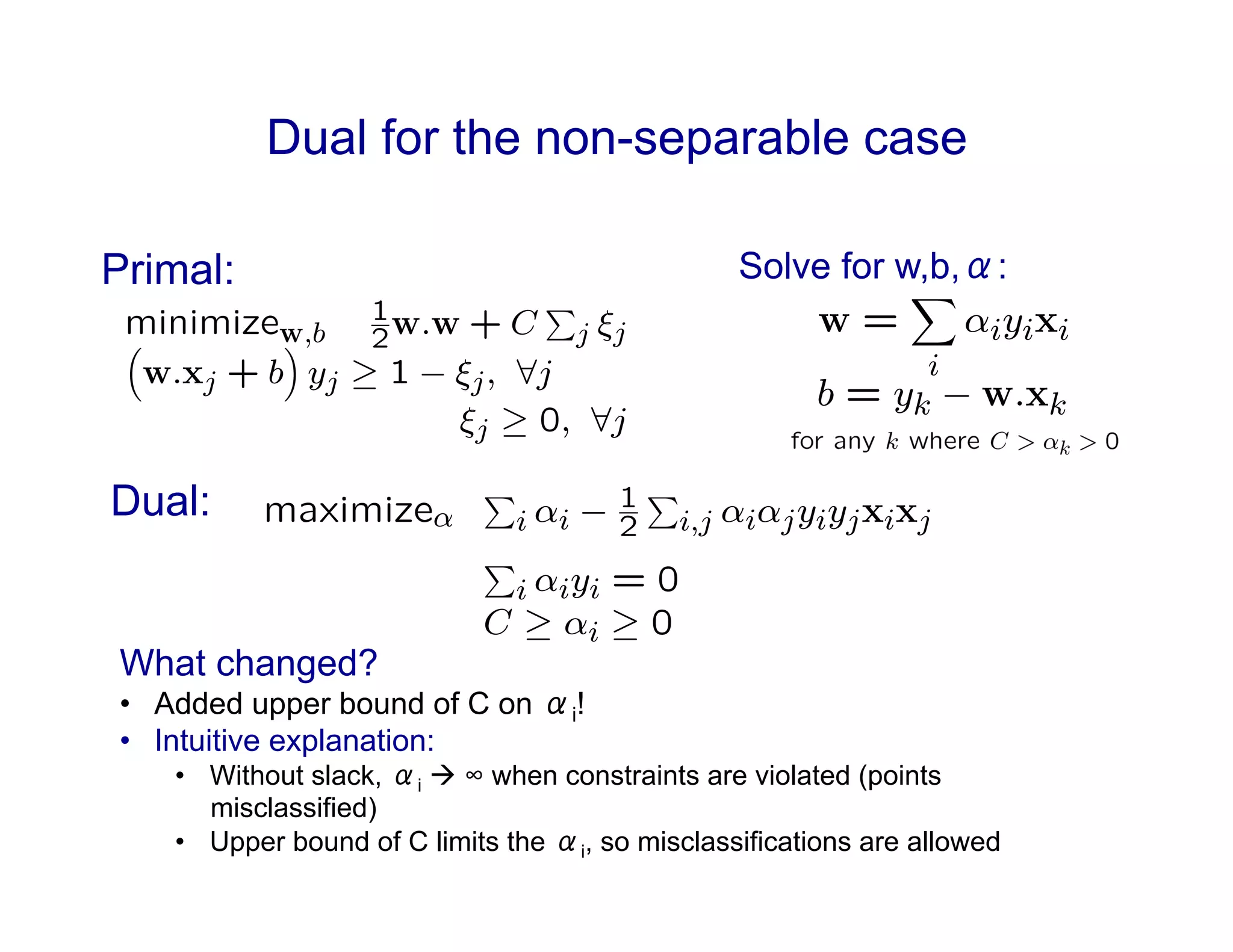 Dual SVM Problem.pdf Dual SVM Problem.pdf