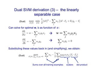 Dual SVM Problem.pdf