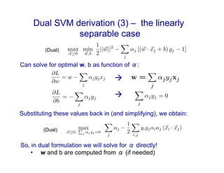 Dual SVM Problem.pdf