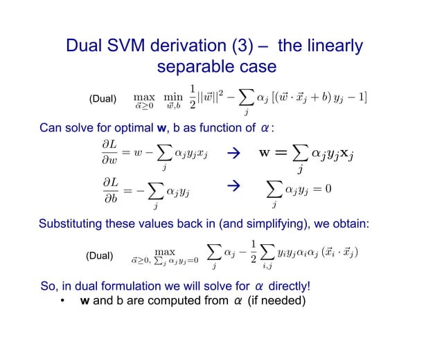 Dual SVM Problem.pdf