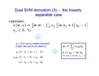 Dual SVM Problem.pdf