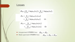 Dual tkb a-dual_learning_bridge_between_text_and_knowledge_base | PPTX
