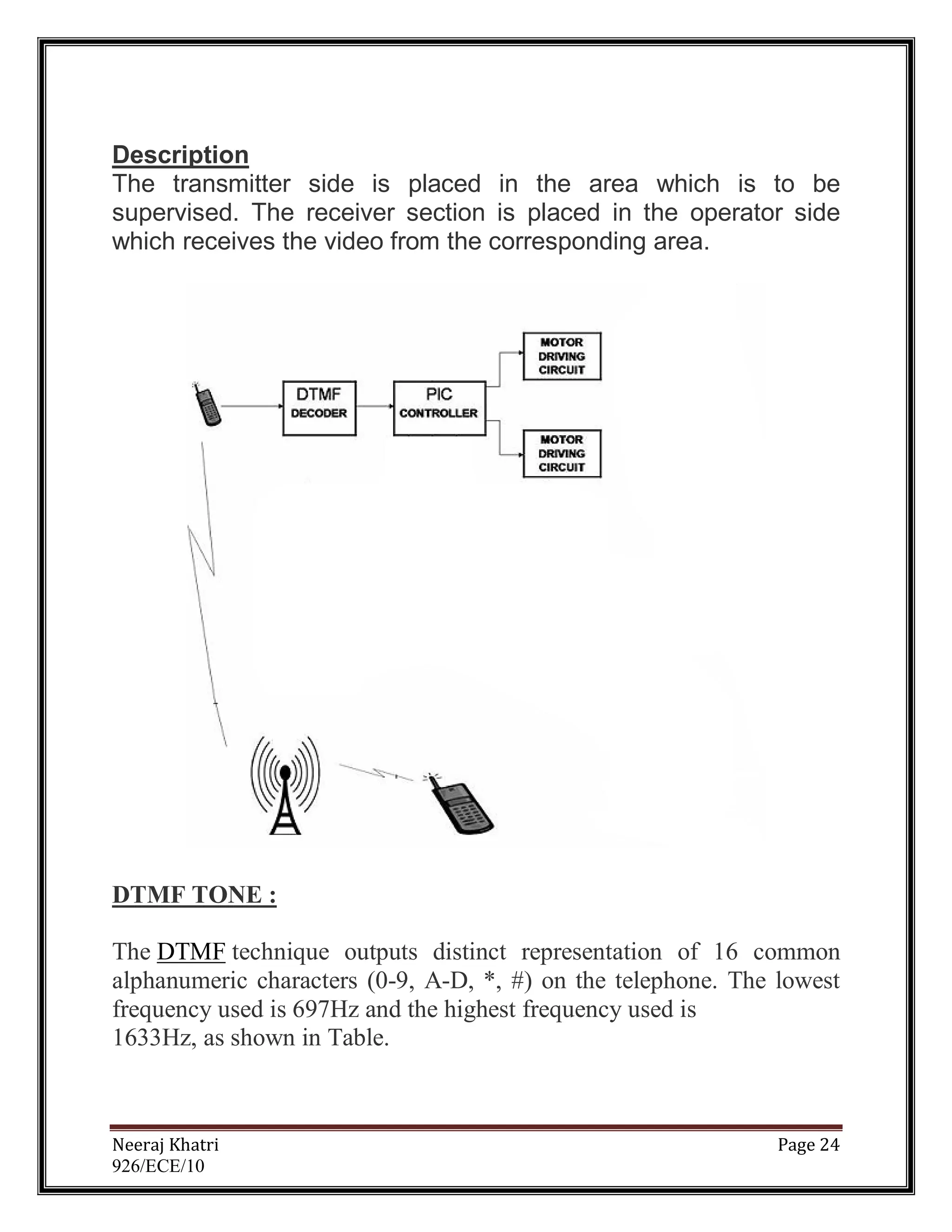 Dual tone multiple frequency | PDF