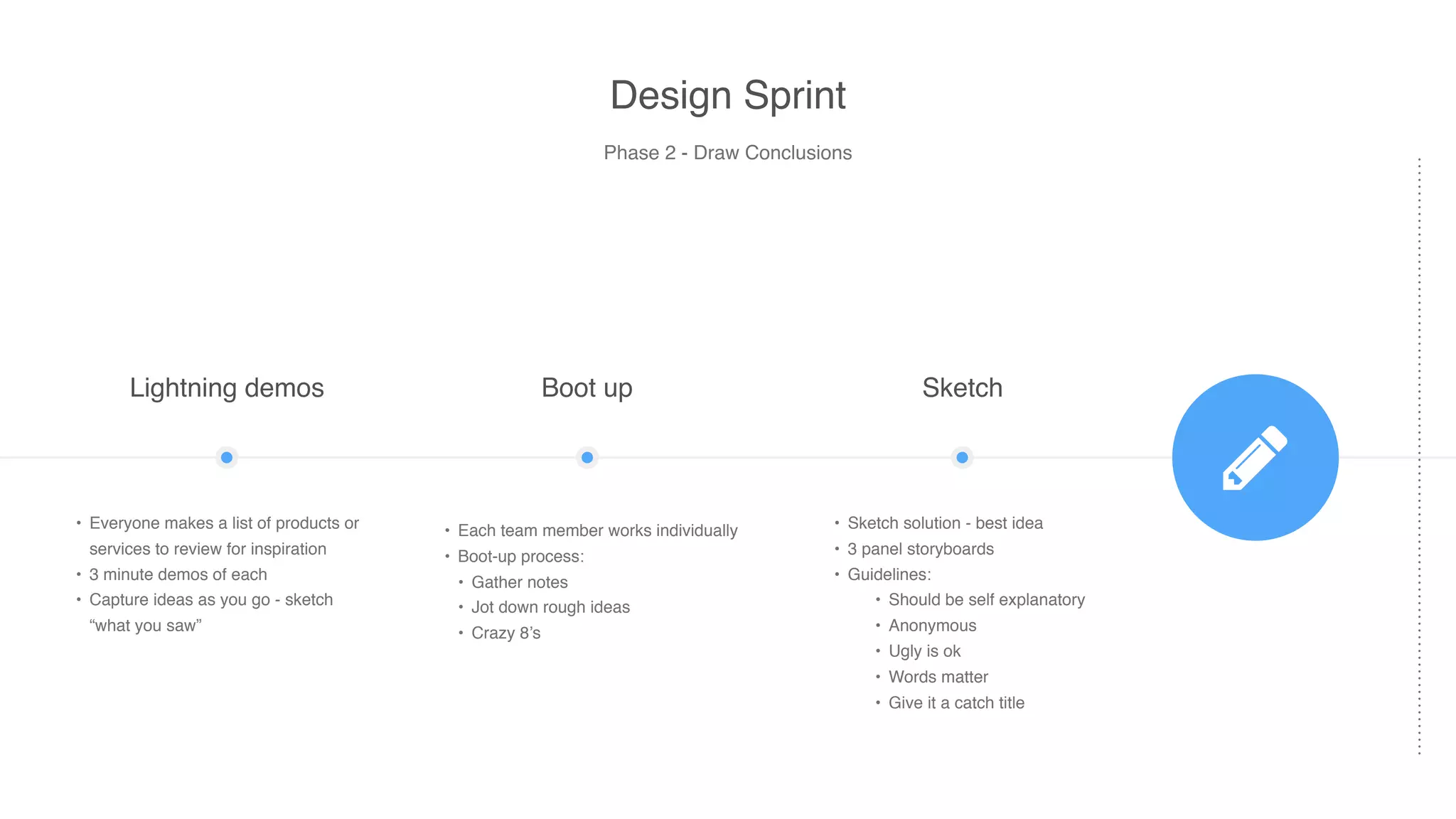 Dual Track Agile & Data Driven Design | PDF | Computer Software and Applications | Computing