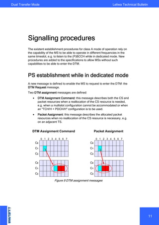 Dual transfer mode | PDF