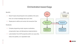 Dual write strategies for microservices | PPT