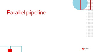 Dual write strategies for microservices | PPT