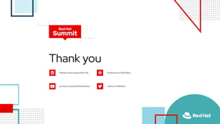 Dual write strategies for microservices | PPT