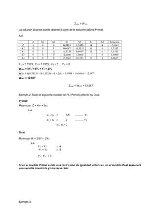 Dual y simplex dual | PDF