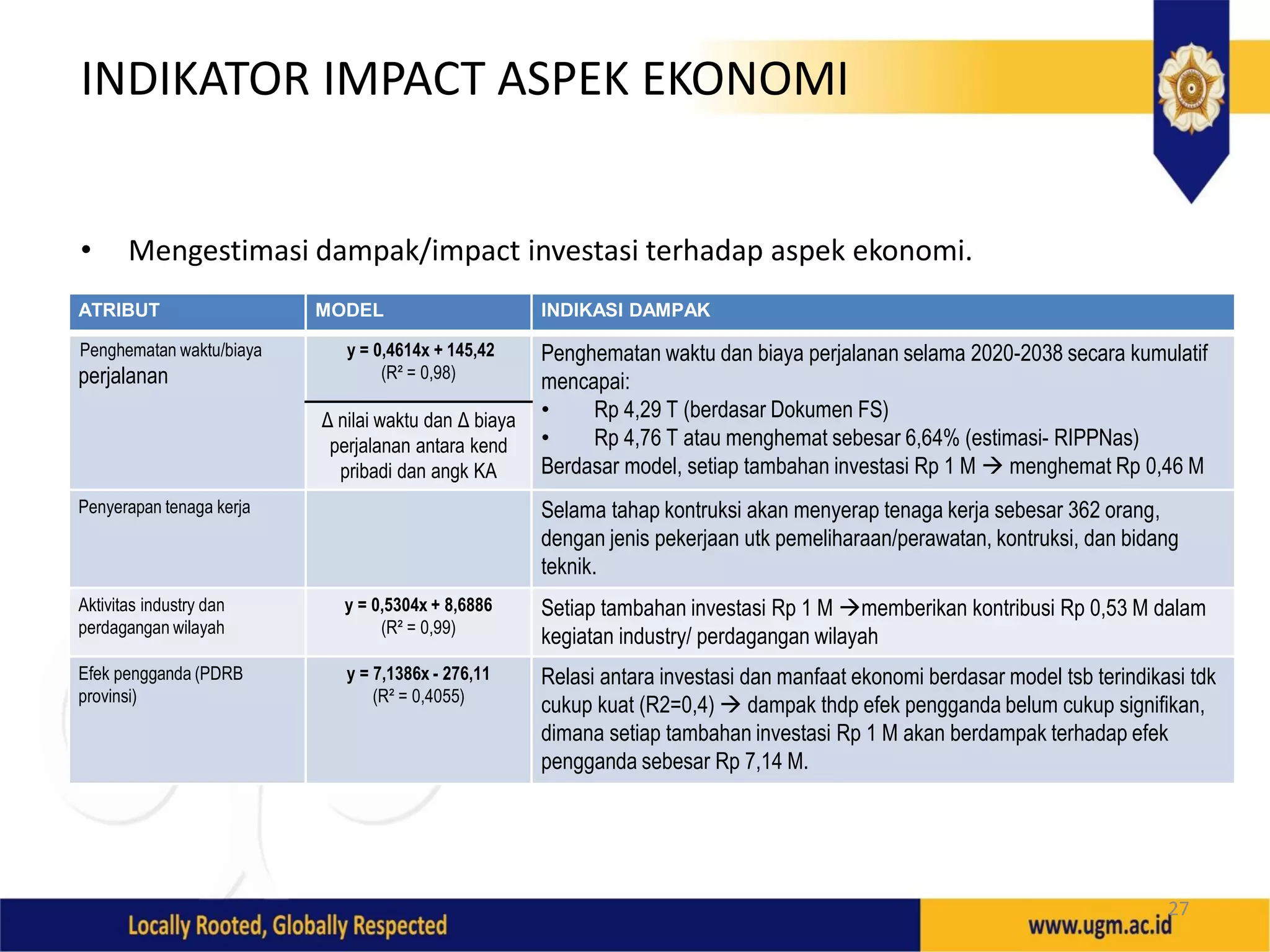 Dua model pengukuran dampak ekonomi proyek infrastruktur publik | PDF
