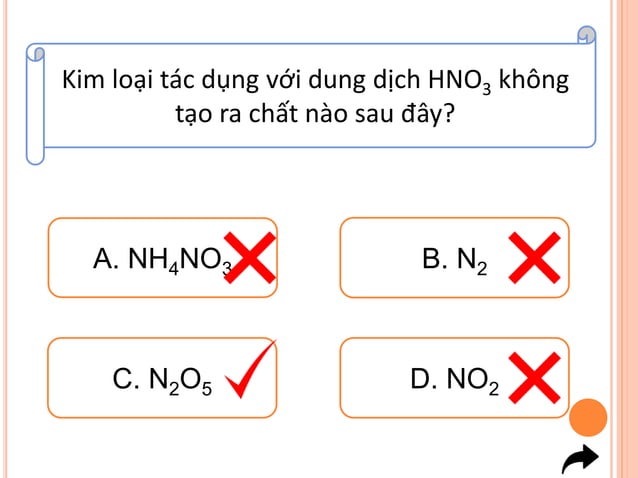 Du ancanhan phuongthao | PPT