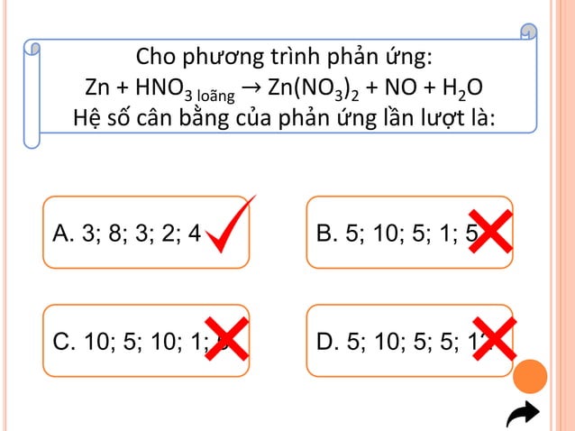 Du ancanhan phuongthao | PPT