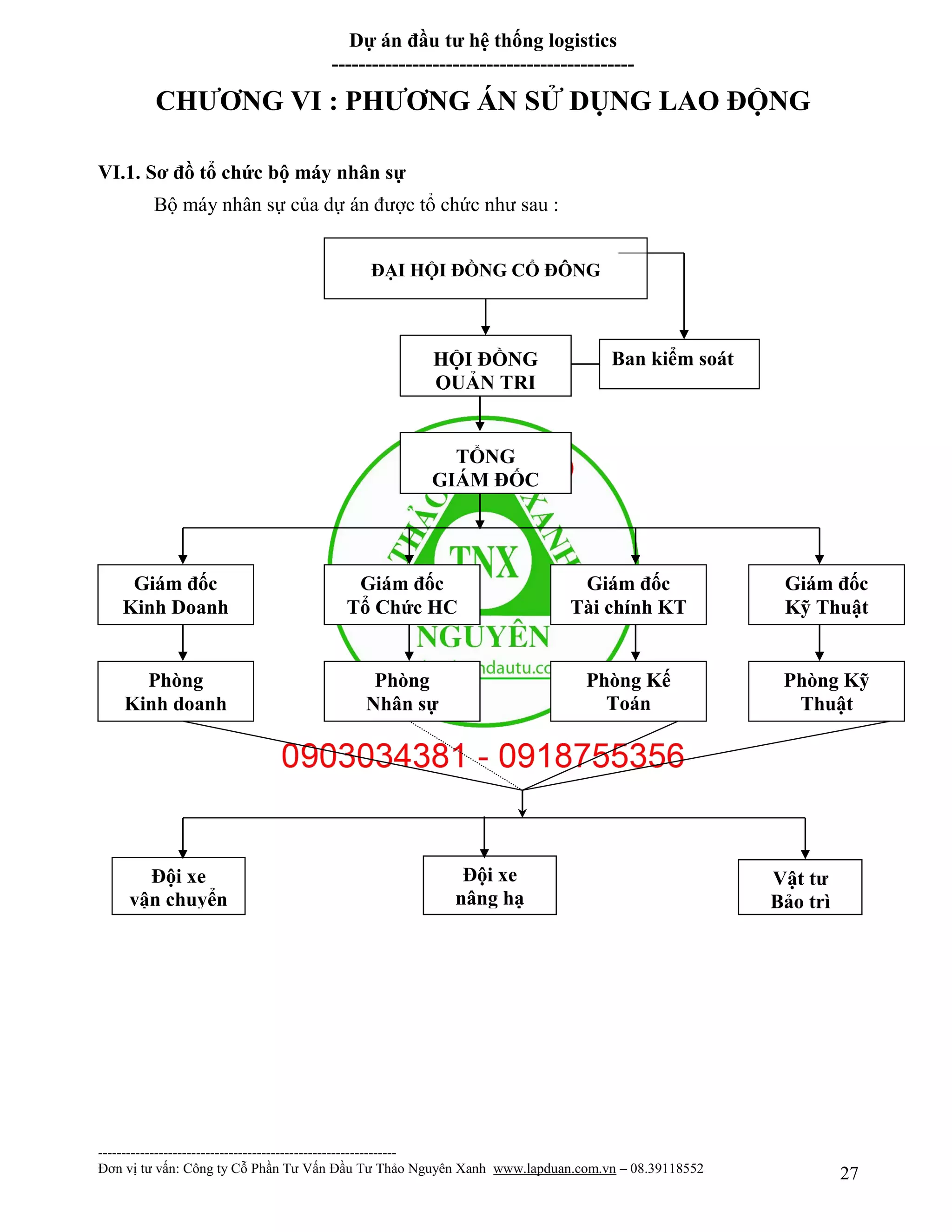 Dự án đầu tư hệ thống Logistics Dịch vụ cảng Đồng Nai 0903034381 | PDF