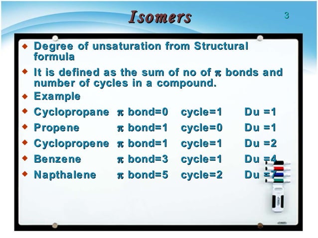 isomerism | PPT