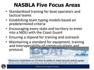 Roles and Missions of State and Local Maritime Law Enforcement Partners ...