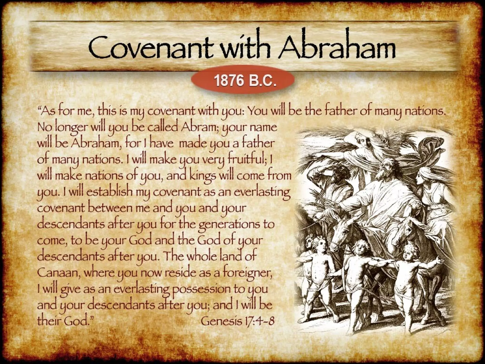 Timeline of the Old Testament - DE Smith | PPT