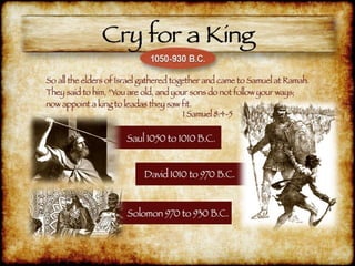 Timeline of the Old Testament - DE Smith | PPT