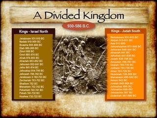 Timeline of the Old Testament - DE Smith | PPT