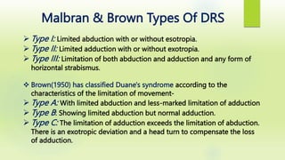 Duane's Retraction Syndrome.pptx