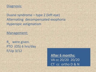 Duane syndrome | PPTX