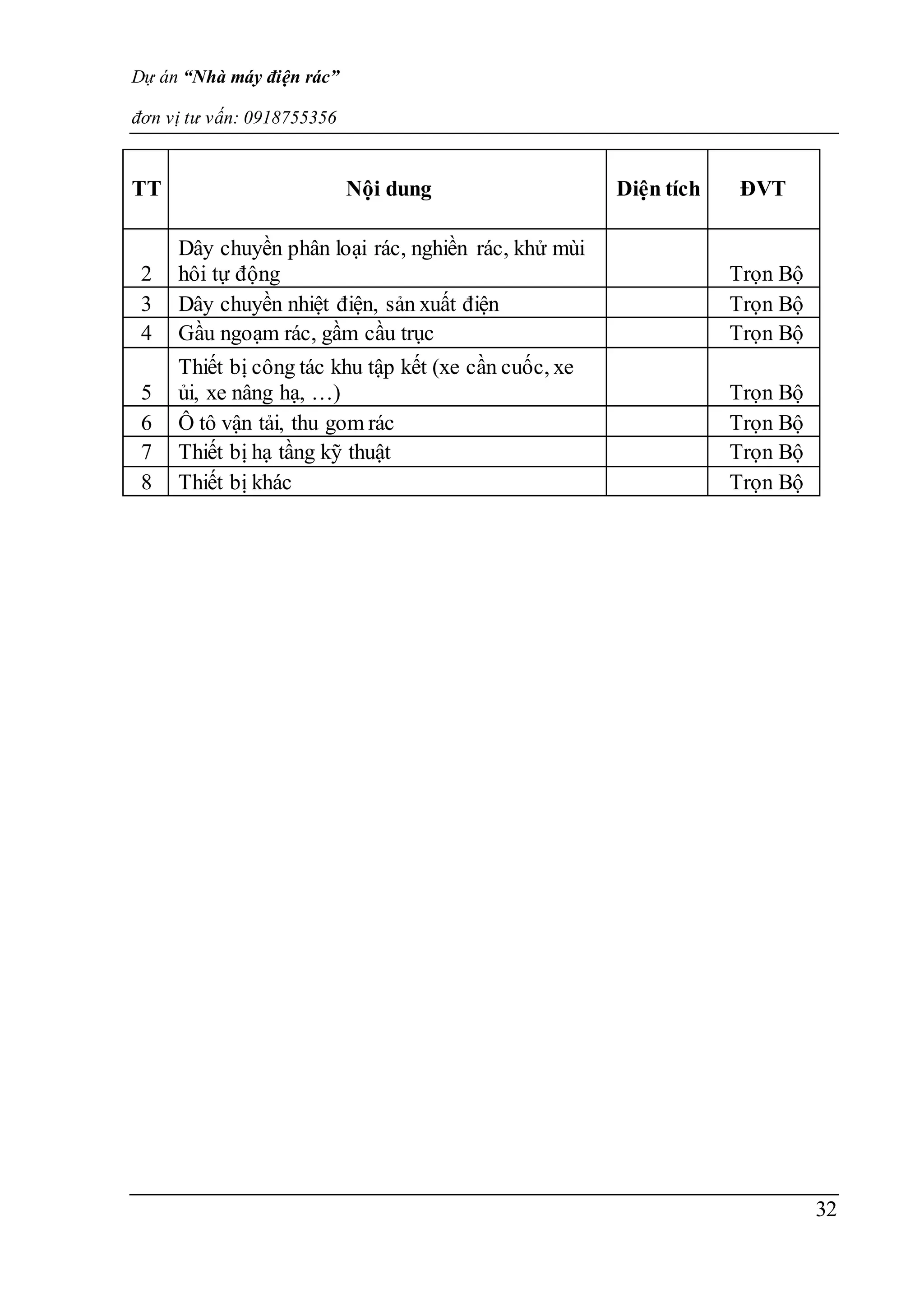 Thuyết minh dự án nhà máy điện rác | DOCX